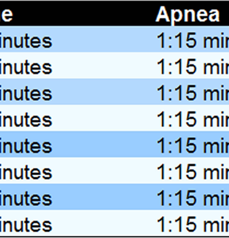 Static Apnea on Koh Tao